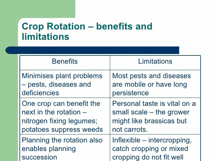 Crop Rotation Advantages Long Term Research Reveals Advantages Of