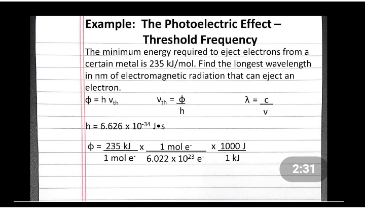 Threshold Frequency Frequency Dependent AP Threshold. A , Firing