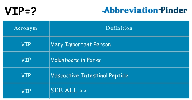 Vvip Meaning VIP Experience