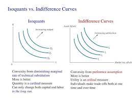 Krayonnz : Social Learning Network