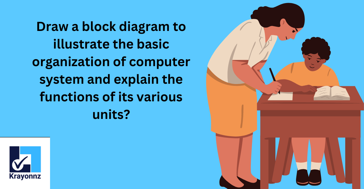 Krayonnz : Social Learning Network