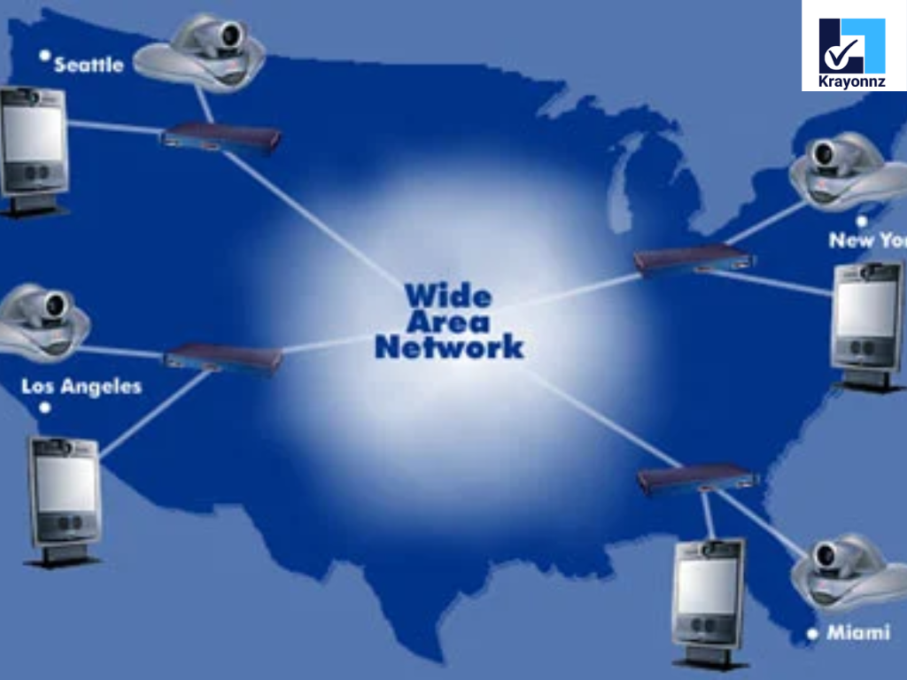 Wide Area Network Diagram World